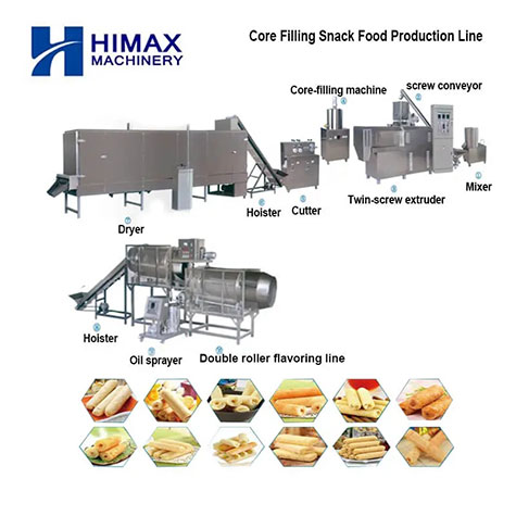 Jinan Himax Machinery Co., Ltd. – Jinan Himax Machinery Co., Ltd.